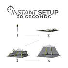 10' x 10' Instant Screen House – Core Equipment
