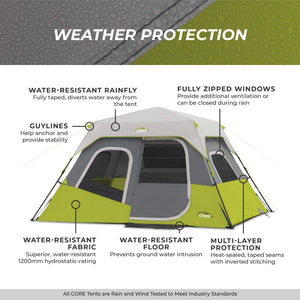 6 Person Instant Cabin Tent – Core Equipment