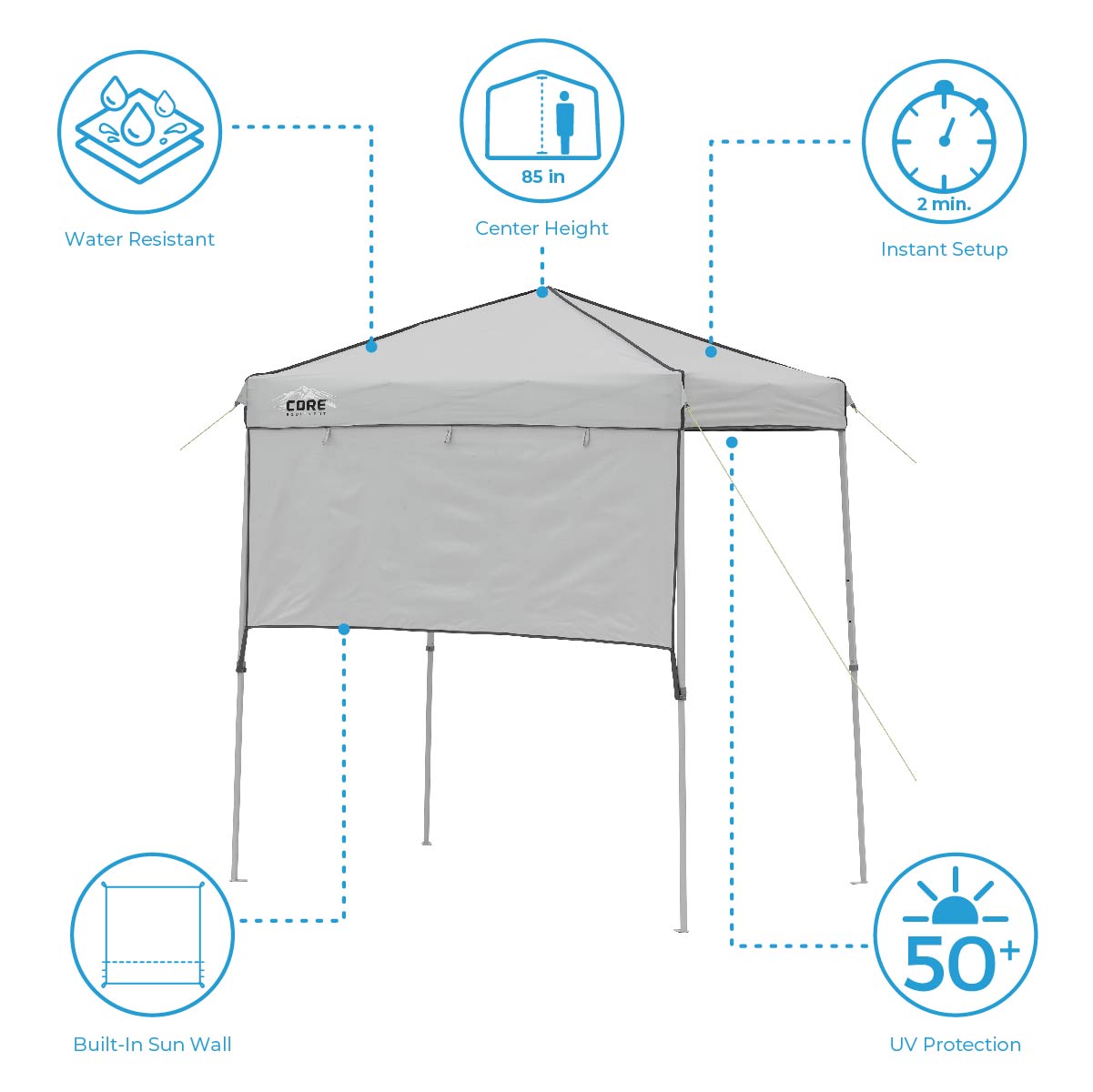 6’ x 4’ Instant Canopy with Half Sun Wall – Core Equipment