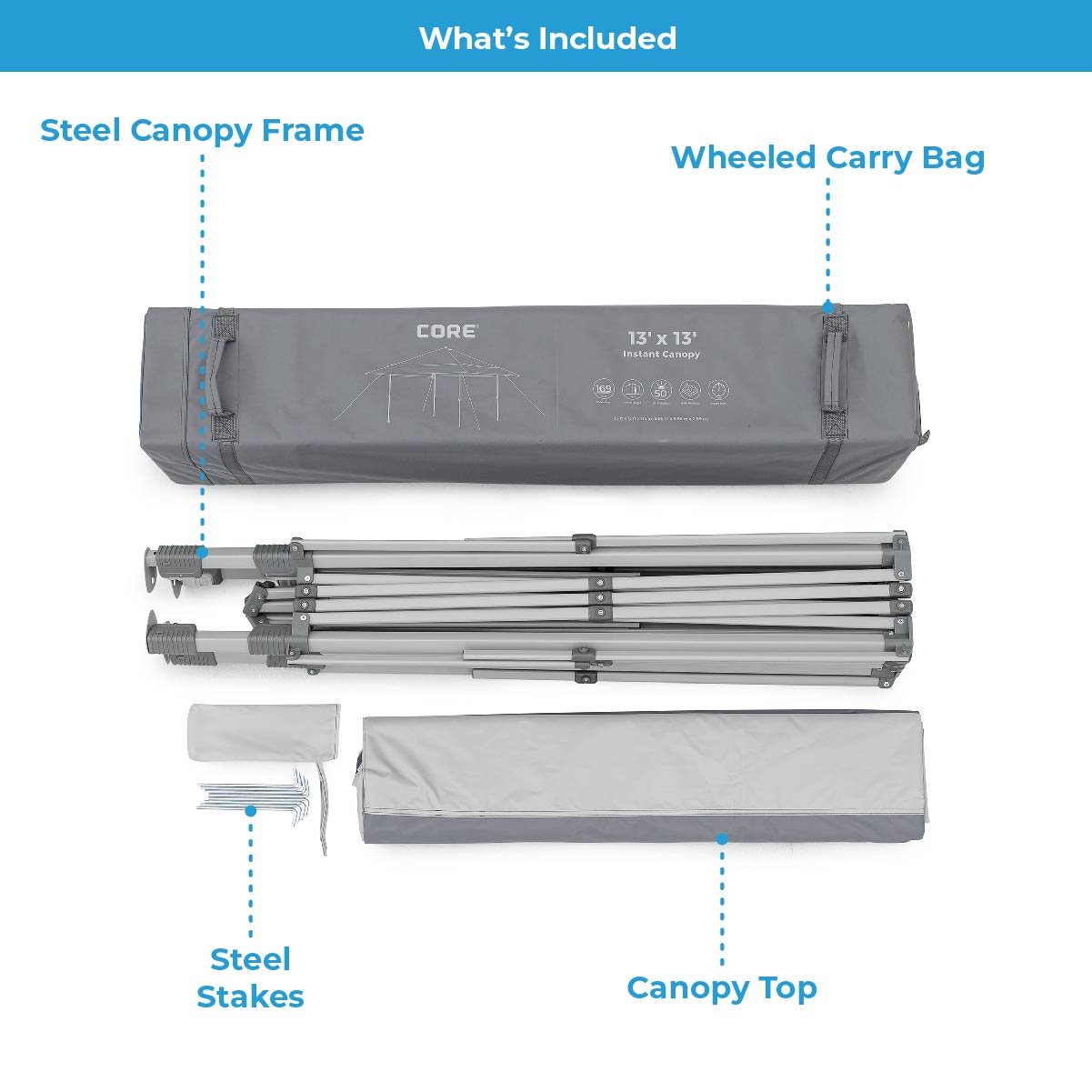 13' x 13' Instant Canopy – Core Equipment